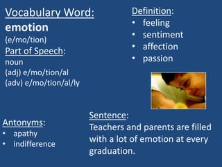 Vocabulary list 33 | PPT