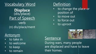 Vocabulary list 53 | PPTX