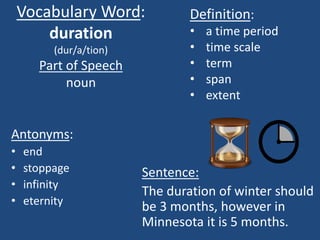 Vocabulary list 55 | PPT