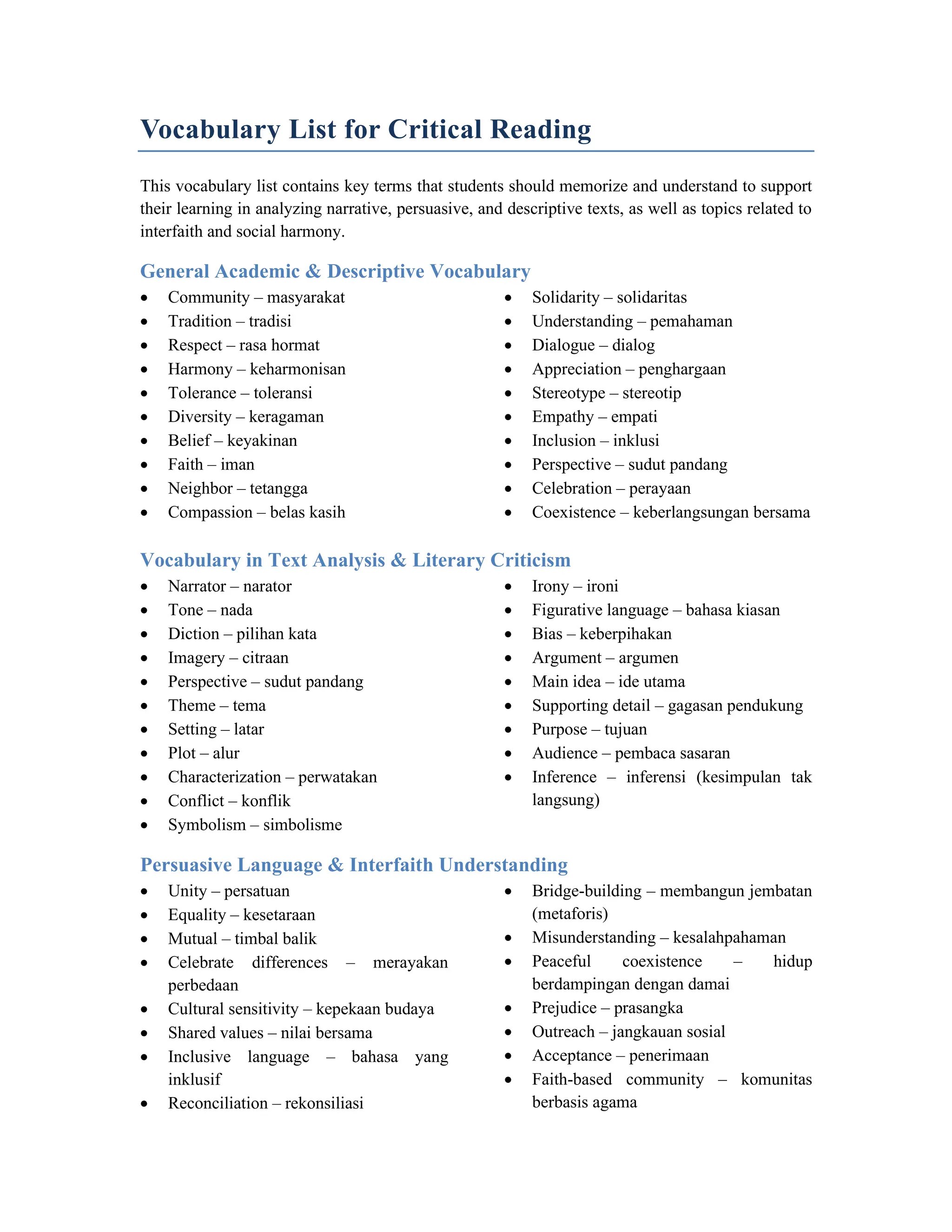 Vocabulary List_Critical Reading (Moderation).pdf