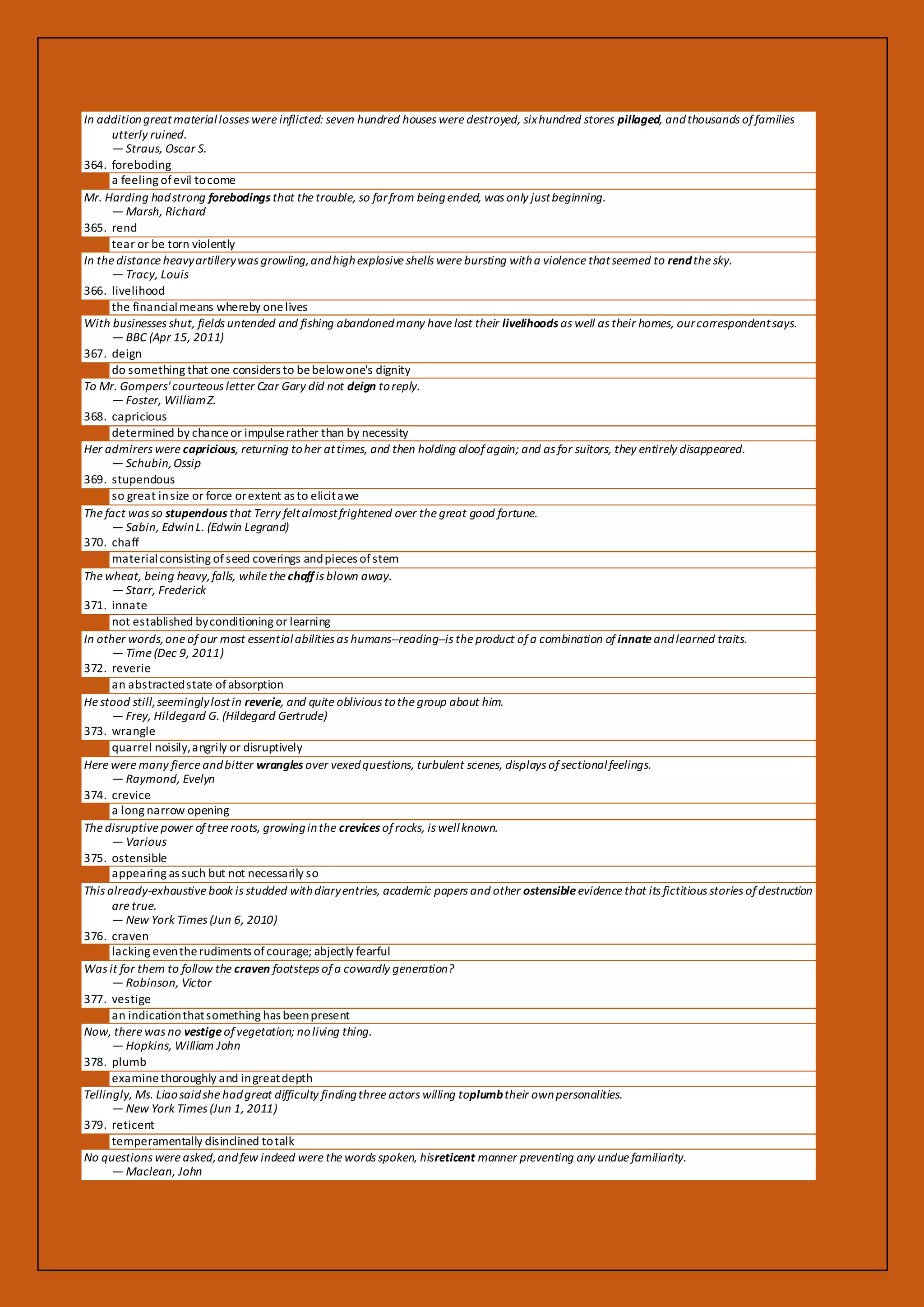 Vocabulary (list of 1001 words) | DOCX