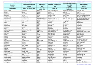 Vocabulary list stationery 词汇目录文具 - danh mục từ vựng văn phòng phẩm | PDF