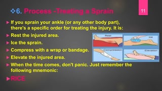 Vocabulary mnemonics | PPT