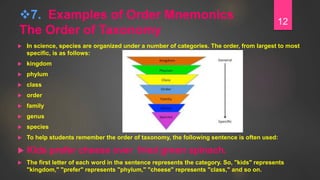 Vocabulary mnemonics | PPT