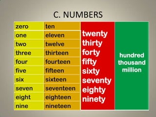 Vocabulary module 3 | PPTX