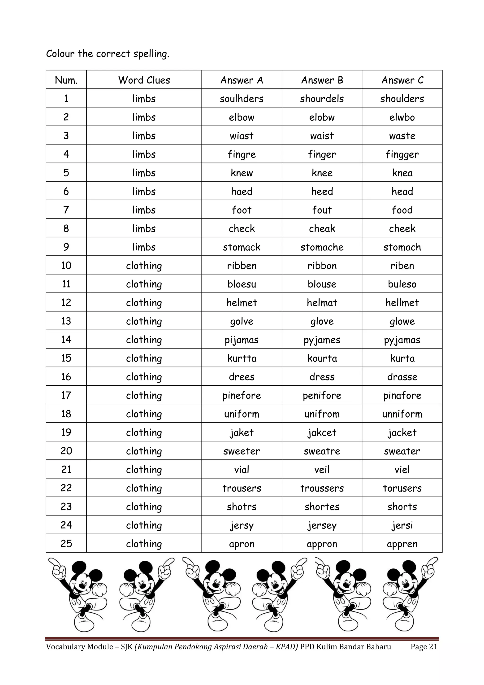 Vocabulary module for sjk | PDF | Women\'s Clothing | Women\'s Fashion