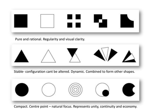 Vocabulary of Interior Design