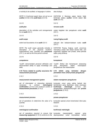 Vocabulary of ISO 9000 (Indonesia) | PDF