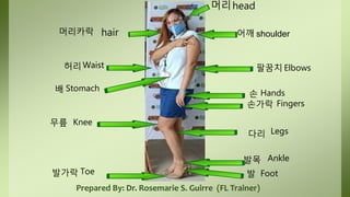 Vocabulary: Parts of the Body | PPT