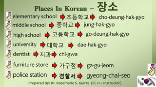 Korean Language: Vocabulary places | PPTX