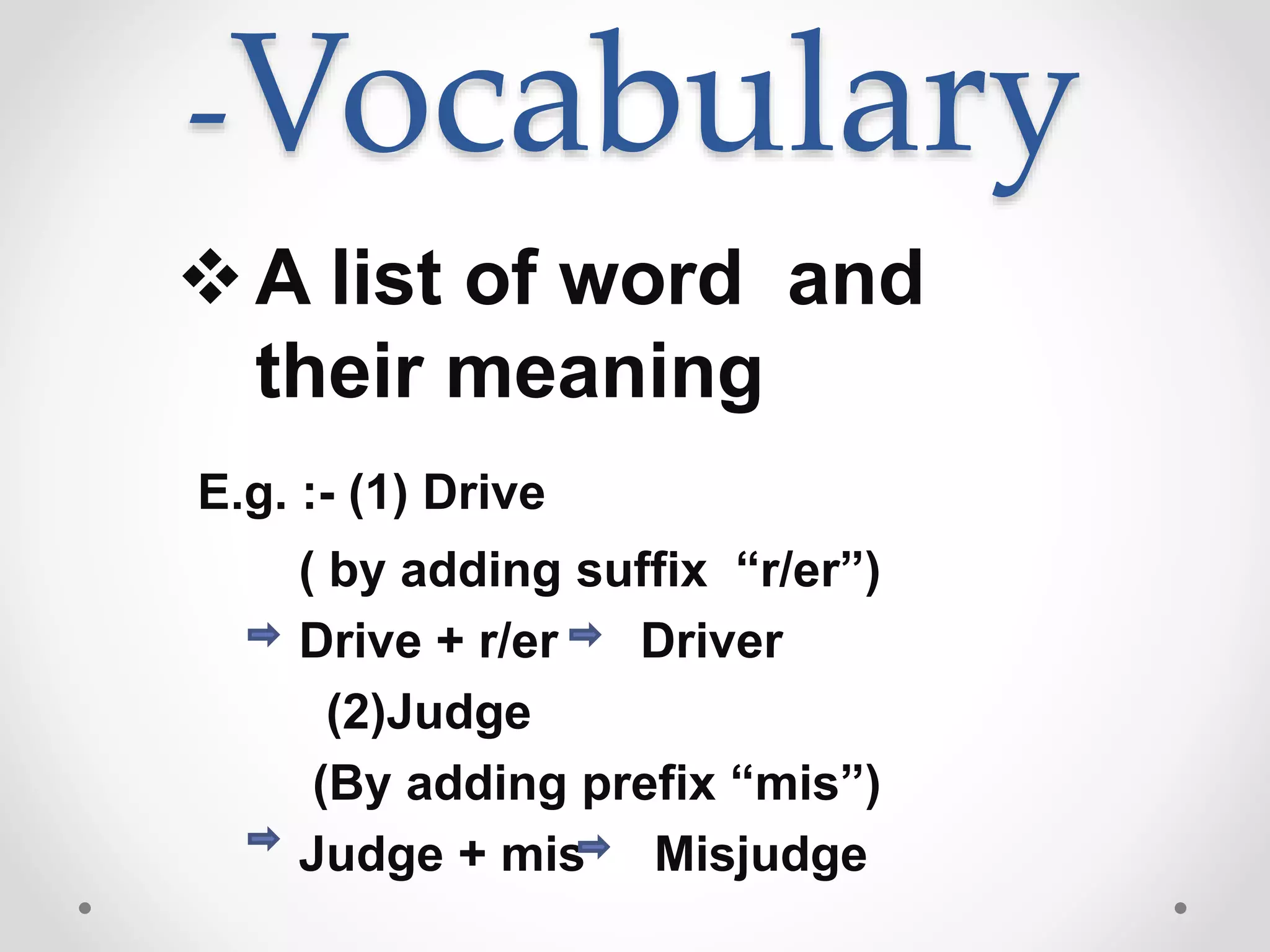 Vocabulary,prefixes and suffixes | PPT
