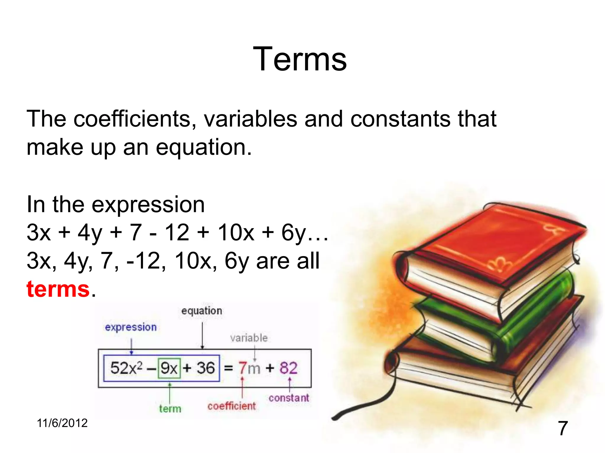 Vocabulary presentation equations | PPT