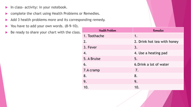 Vocabulary remedies | PPT