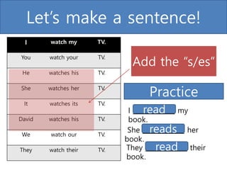 vocabulary rooms.pptx