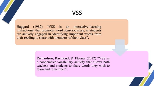 Vocabulary Self Collection Strategy.pptx