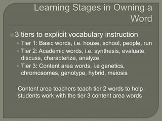 How To Effectively Teach Vocabulary | PPT