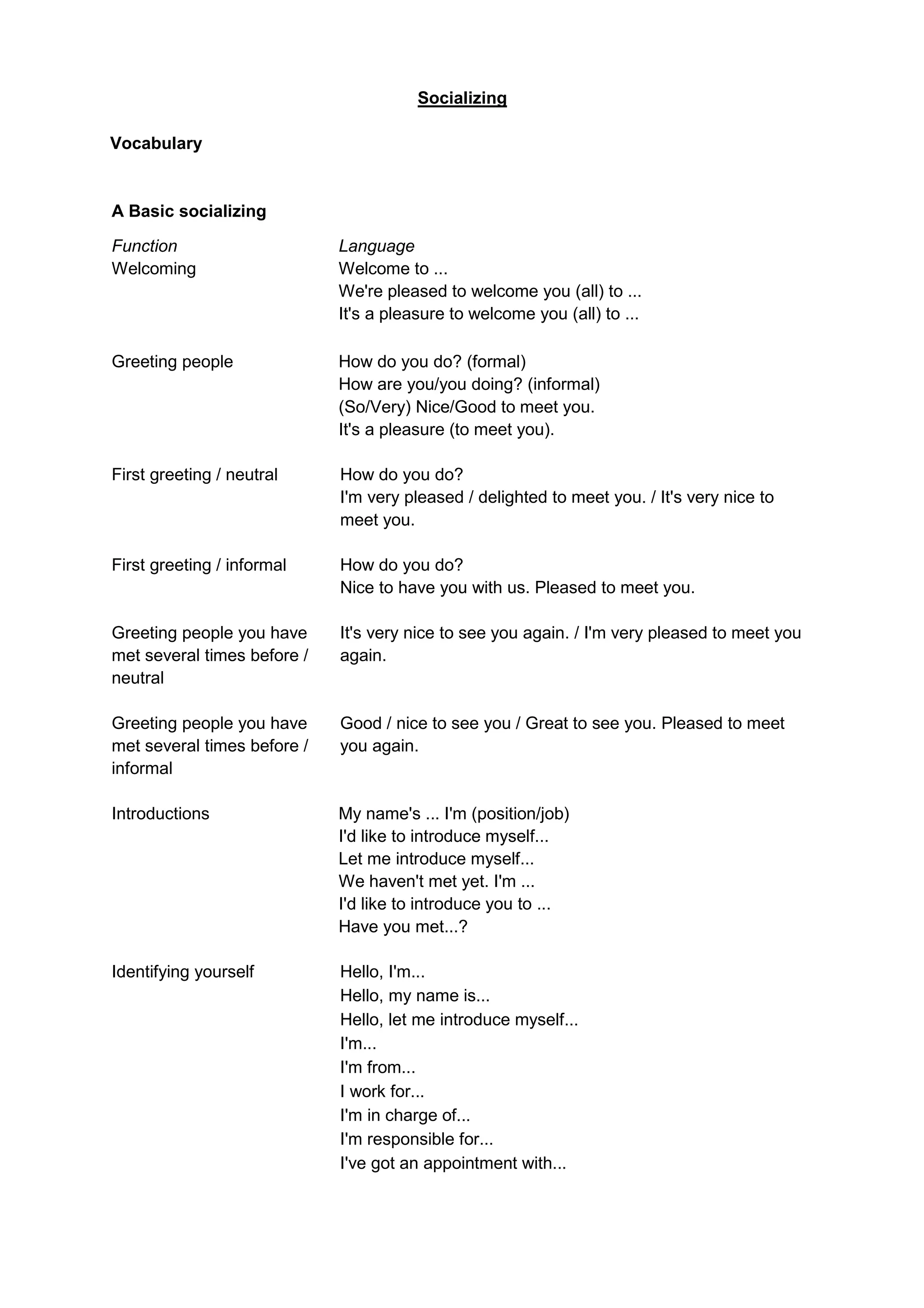 Vocabulary socializing | PDF
