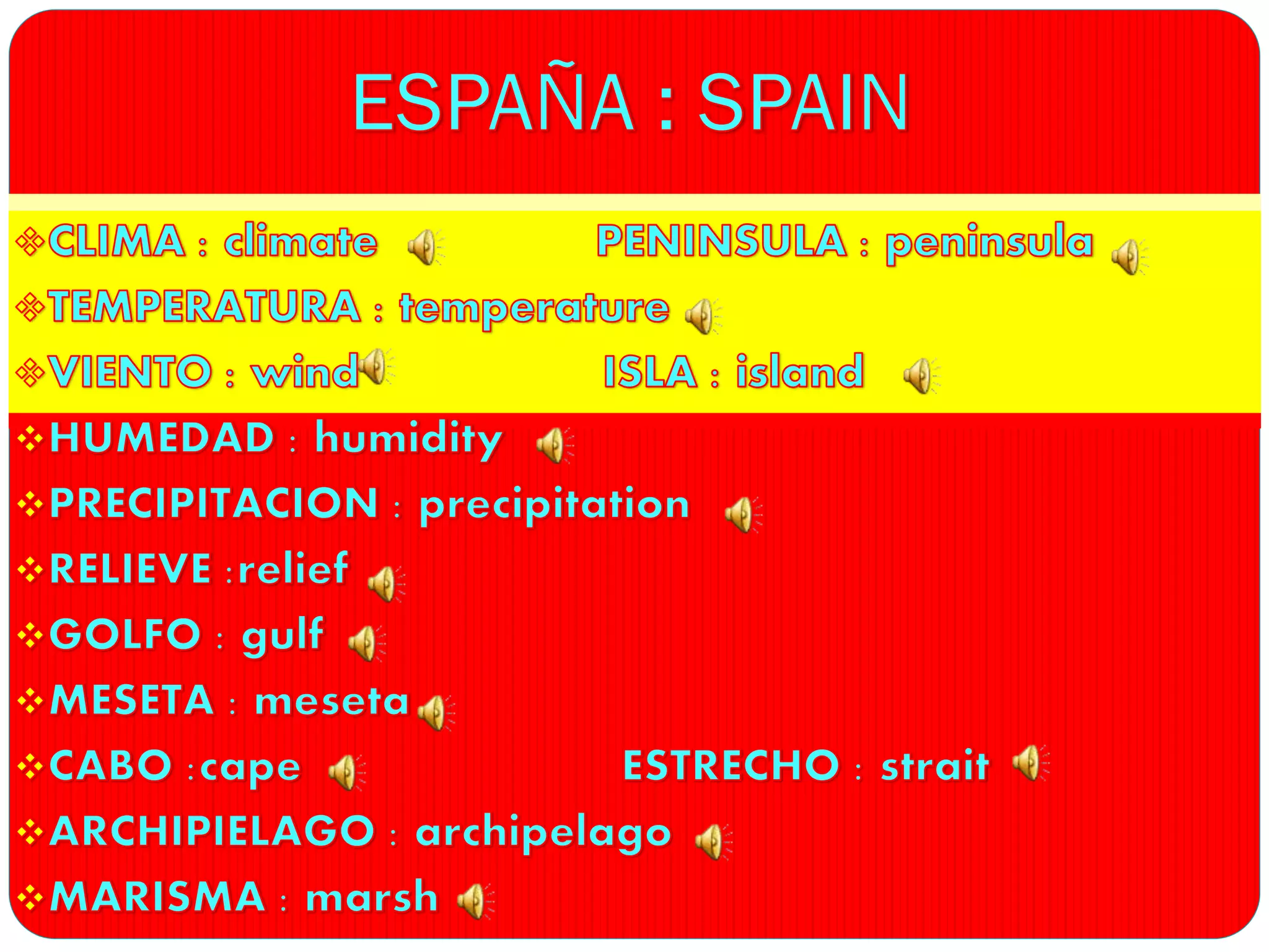 vocabulary spain | PPTX