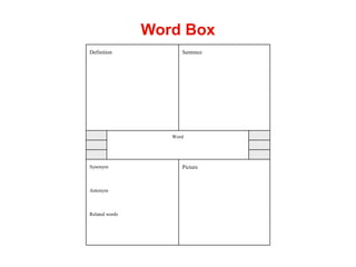 Vocabulary Tools and strategies | PPT