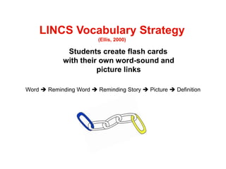 Vocabulary Tools and strategies | PPT