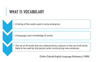 Vocabulary Teaching: Implicit vs Explicit Instruction | PDF