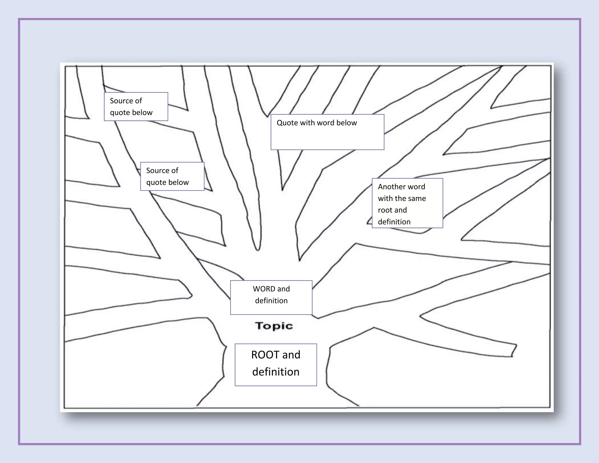 Vocabulary trees | DOCX