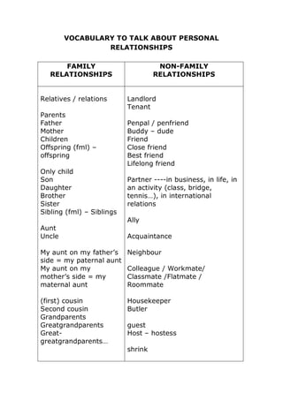 Vocabulary unit 1 | PDF