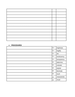 Vocabulary unit 4 technology | PDF