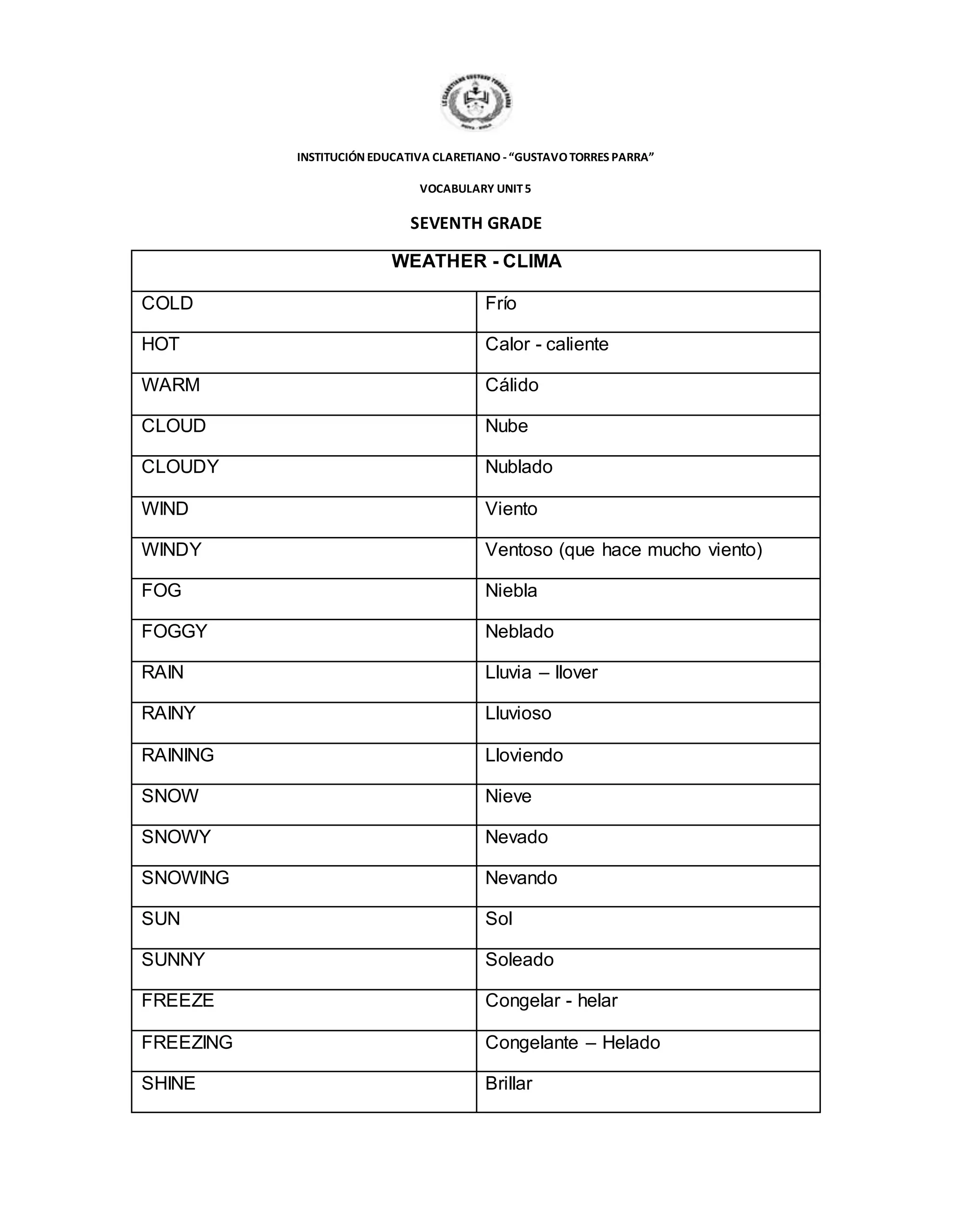 Weather Vocabulary | DOCX | Weather | Science