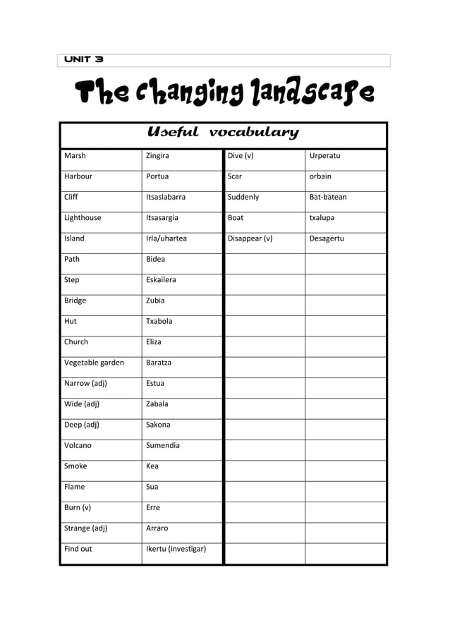 Vocabulary units 1,2,3 | PDF