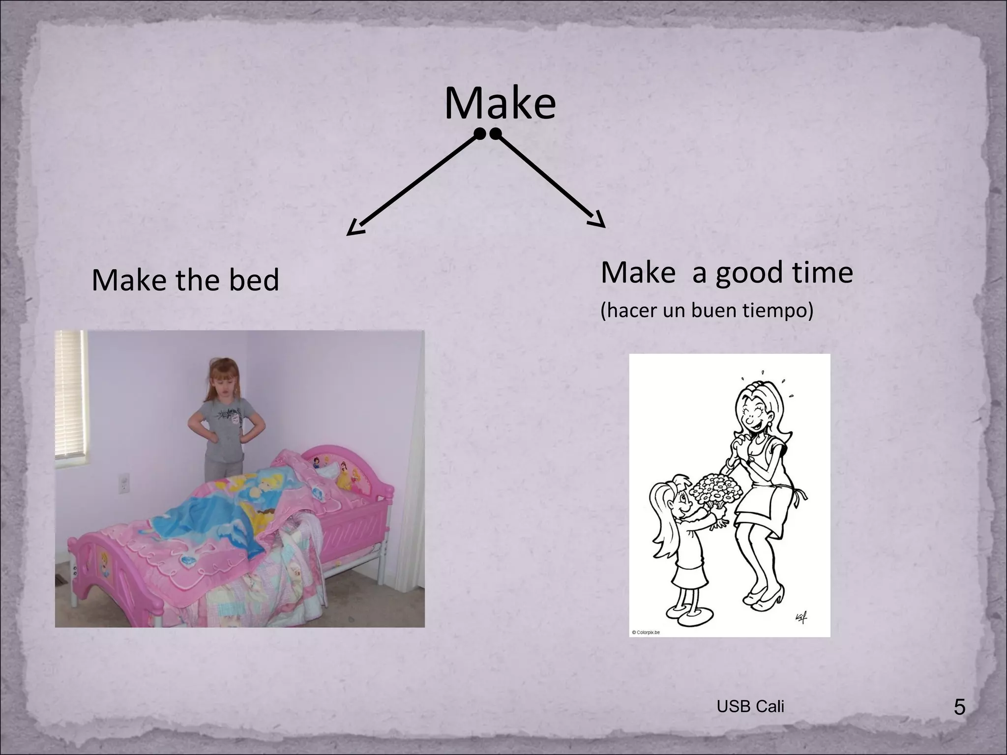 Vocabulary Verbs Chapter 7 | PPT