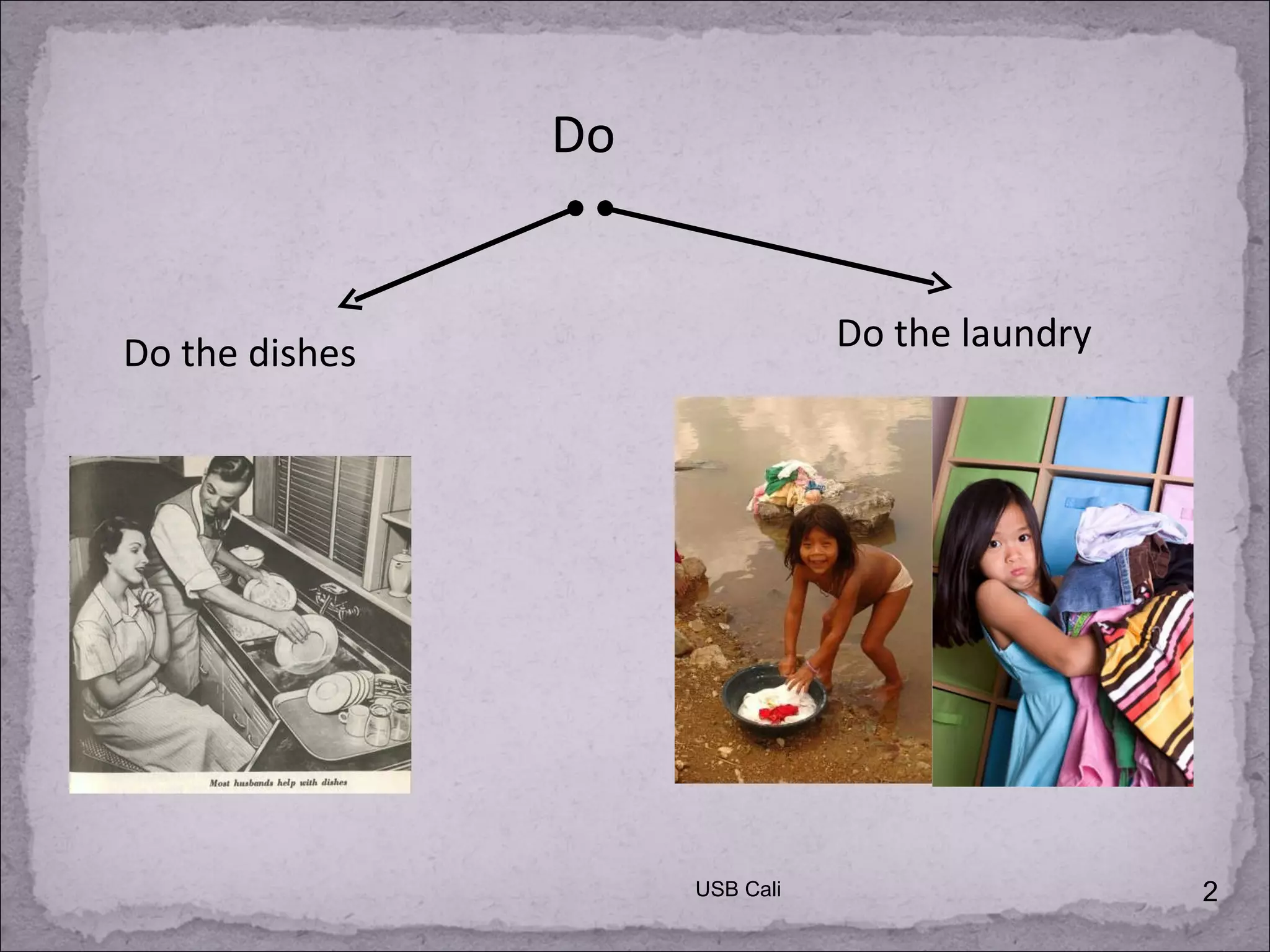 Vocabulary Verbs Chapter 7 | PPT