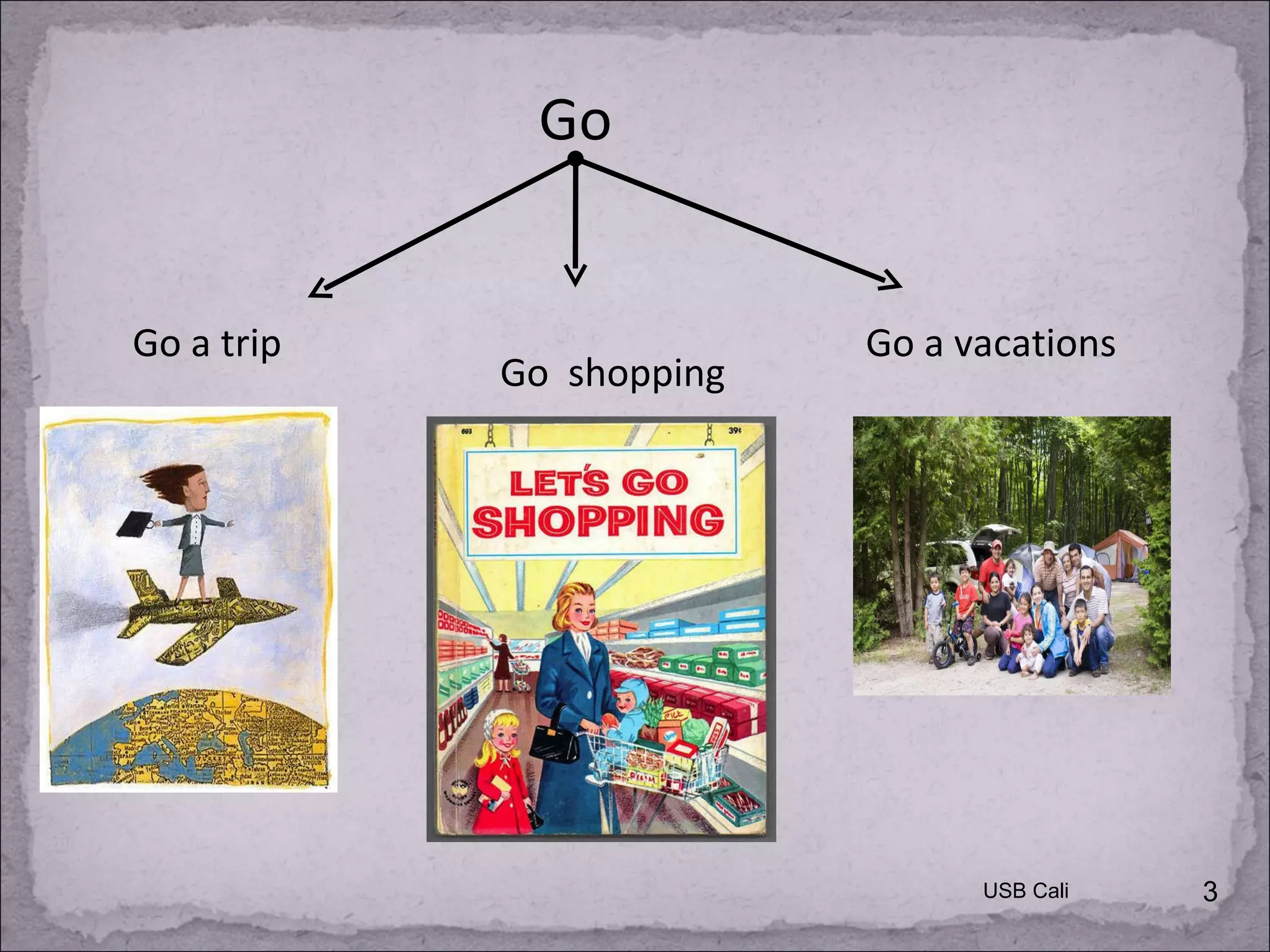 Vocabulary Verbs Chapter 7 | PPT