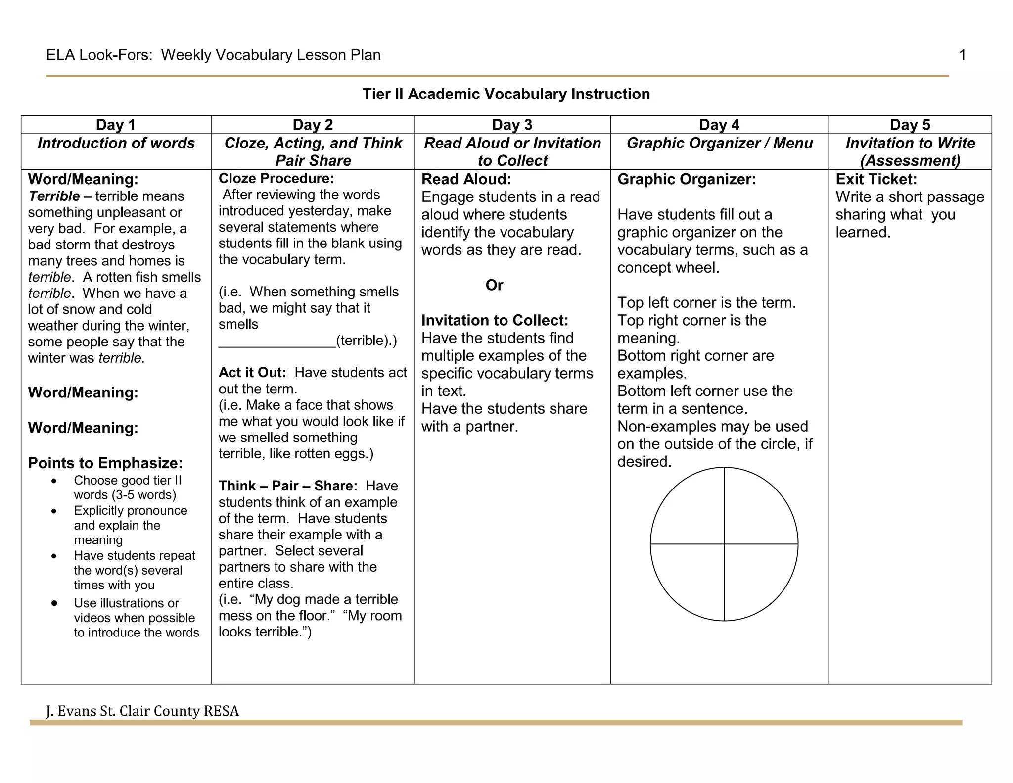 Vocabulary weekly plan template | DOCX