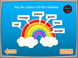 Vocabulary Wheel.pptx