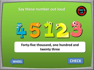 Vocabulary Wheel.pptx