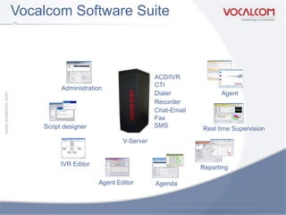 Vocalcom Outbound | PPT