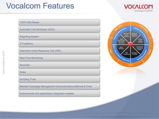 Vocalcom Outbound | PPTX