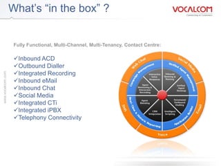 Vocalcom Outbound | PPT