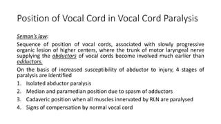 Vocal Cord Paralysis.pptx