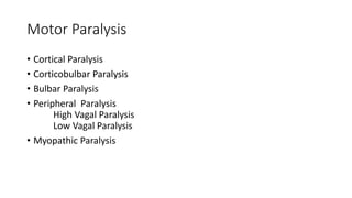 Vocal Cord Paralysis.pptx