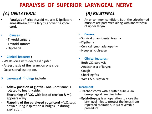Vocal cord paralysis | PPTX | Ear, Nose and Throat Conditions ...