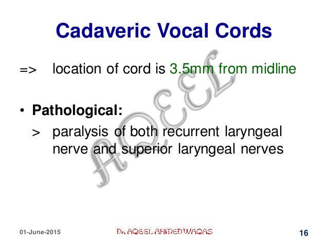 Vocal Cords Movements by Dr. Aqeel Ahmed Waqas (AIMC/JHL)