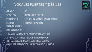 vocales fuertes y debiles PARA PRIMARIA.pptx