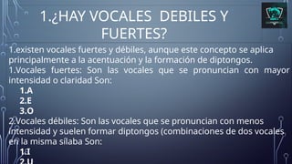 vocales fuertes y debiles PARA PRIMARIA.pptx