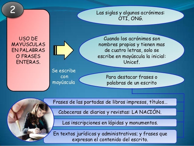 Reglas Sobre El Uso De Las Mayusculas El Sobre Importante