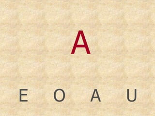 Vocales ppt interactivo | PPT