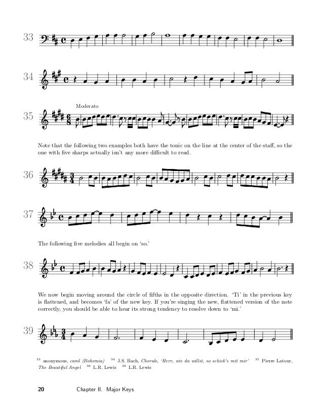 [Vocal] eyes & ears sight singing