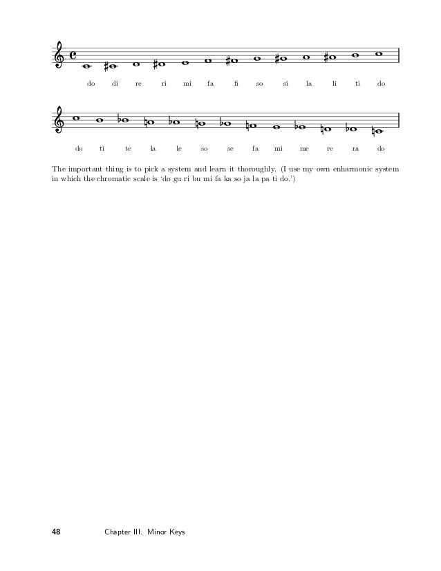 [Vocal] eyes & ears sight singing