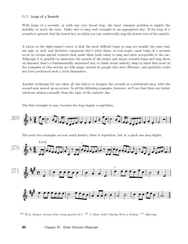 [Vocal] eyes & ears sight singing